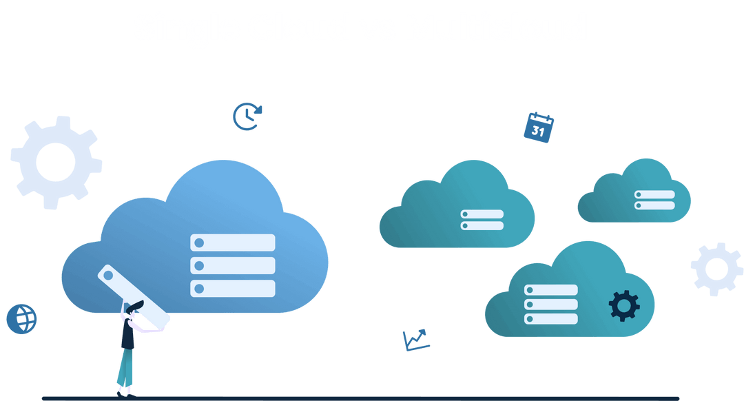 Single-Cloud vs Multi-Cloud: 7 Key Differences